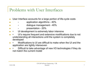 Human machine interface | PDF