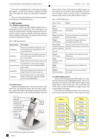 Human-Machine Interface For Presentation Robot | PDF