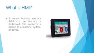 Human-Machine Interfaces (HMI): Understanding, types & importance | PPTX