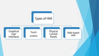 Human-Machine Interfaces (HMI): Understanding, types & importance | PPTX