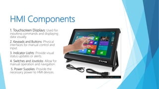 Human-Machine Interfaces (HMI): Understanding, types & importance | PPTX