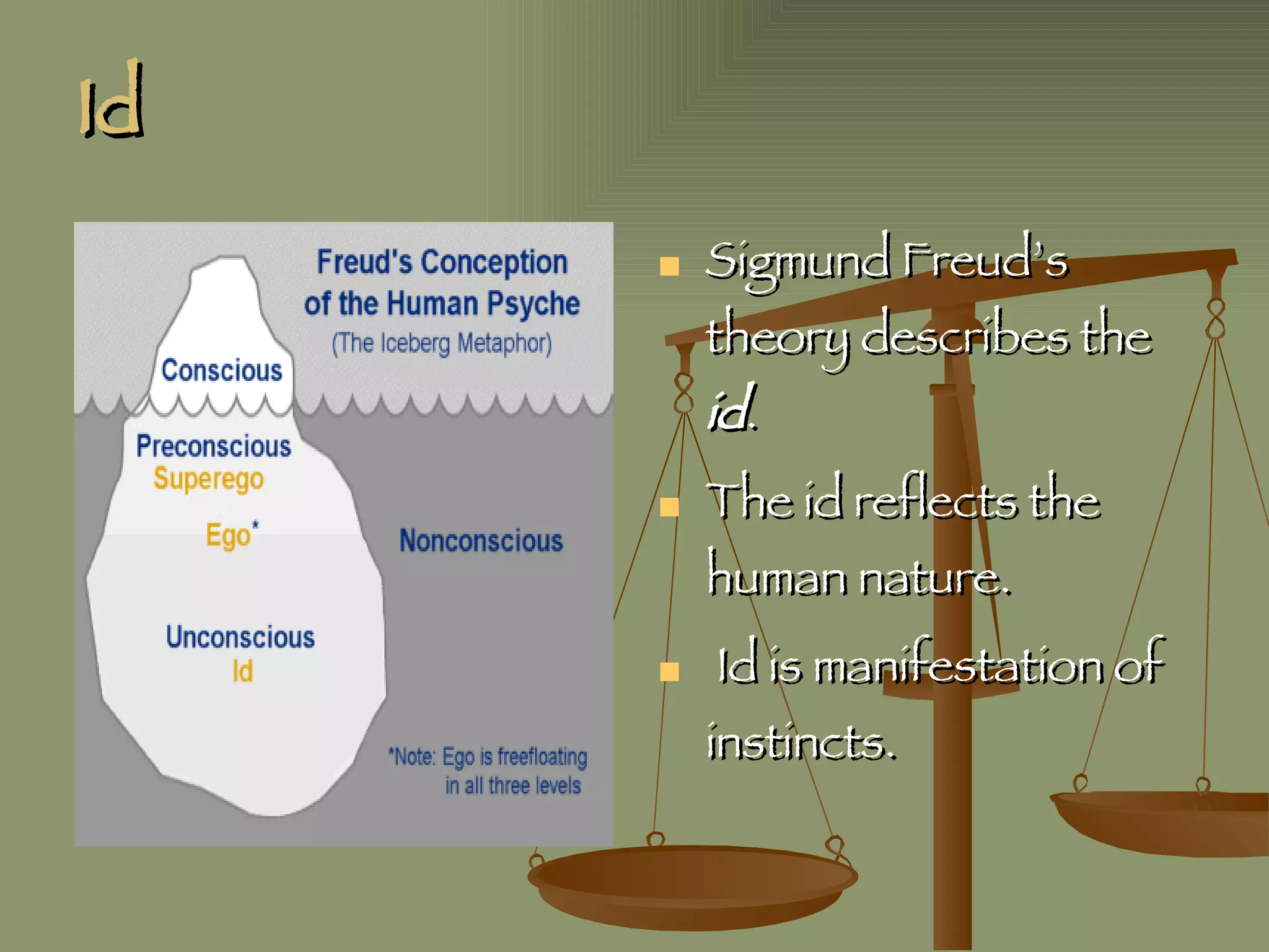 Human Nature Presentation | PPT