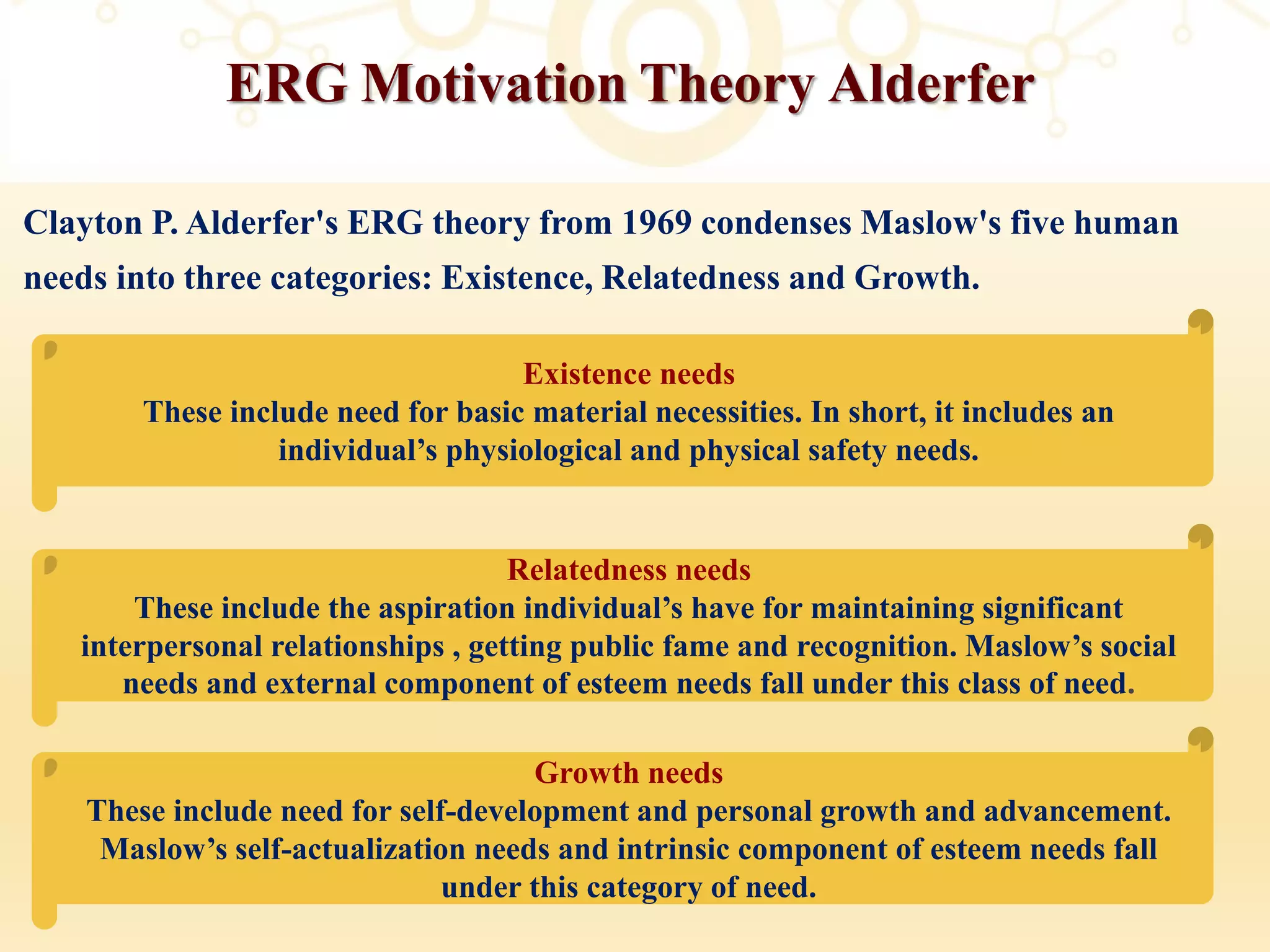 Human needs-and-motivation | PPTX