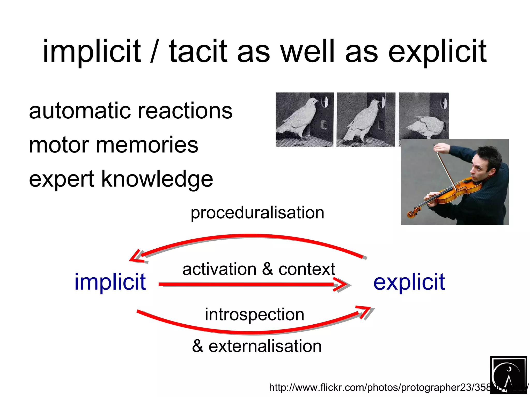 The Human perception & Overview | PPT