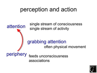 The Human perception & Overview | PPT