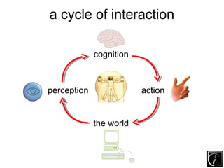 The Human perception & Overview | PPT