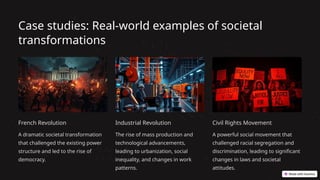 Human-Person-in-Society-Evaluating-Transformations.pptx