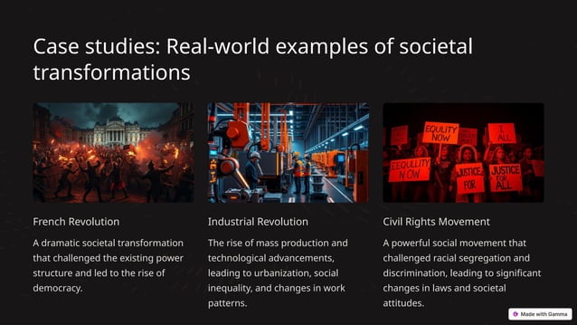 Human-Person-in-Society-Evaluating-Transformations.pptx