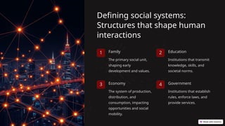 Human-Person-in-Society-Evaluating-Transformations.pptx