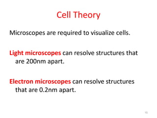Human-Physiology-Cell-Structure-function-I-lecture-31.July_.2012.ppt