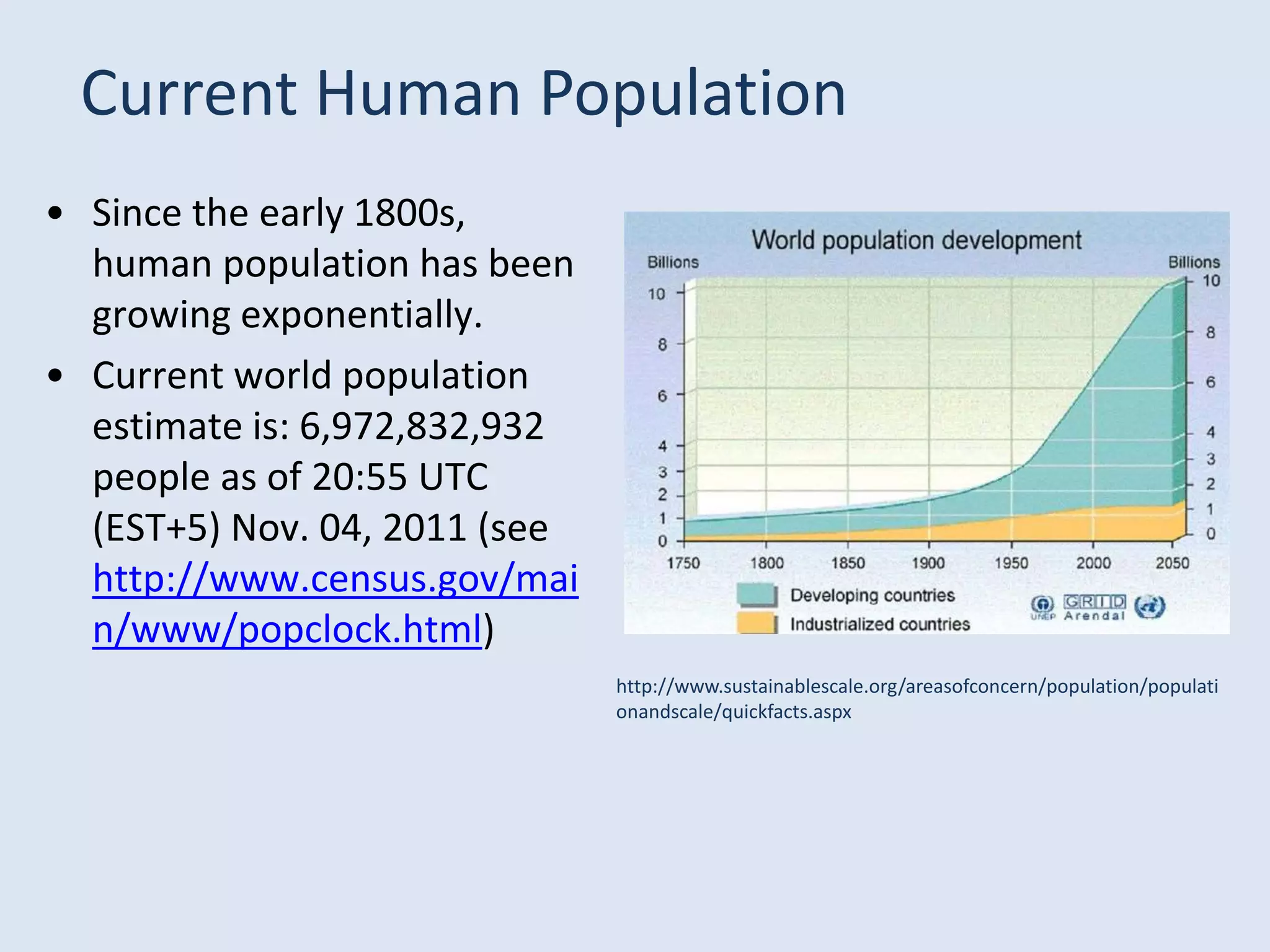 Human population | PPT