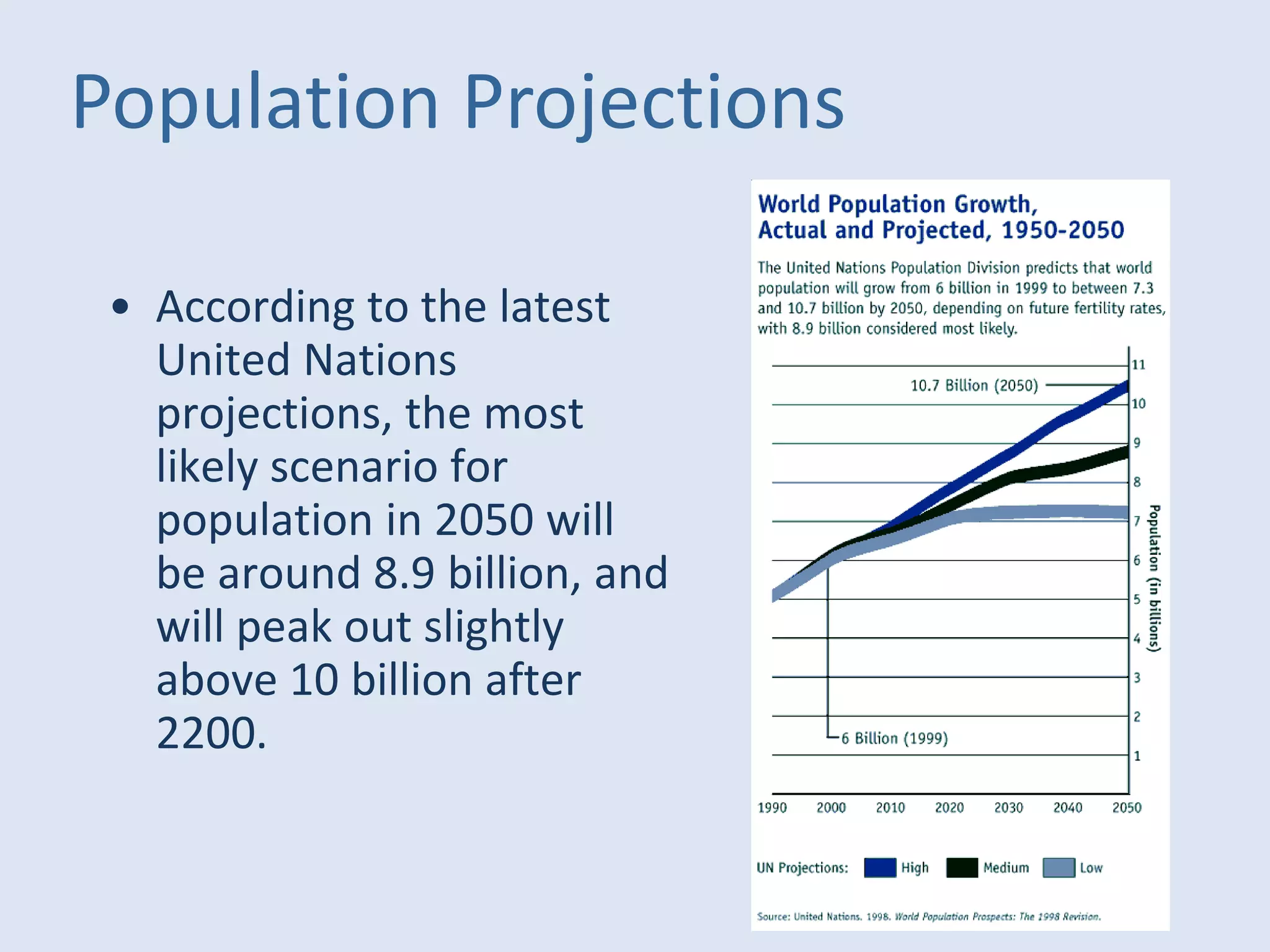 Human population | PPT