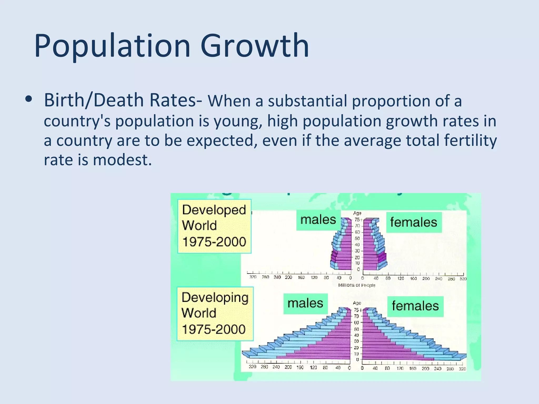 Human population... | PPT