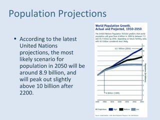 Human population... | PPT