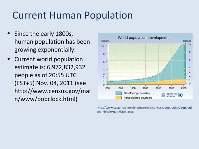 Human population... | PPT
