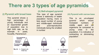 HUMAN-POPULATION.pptx