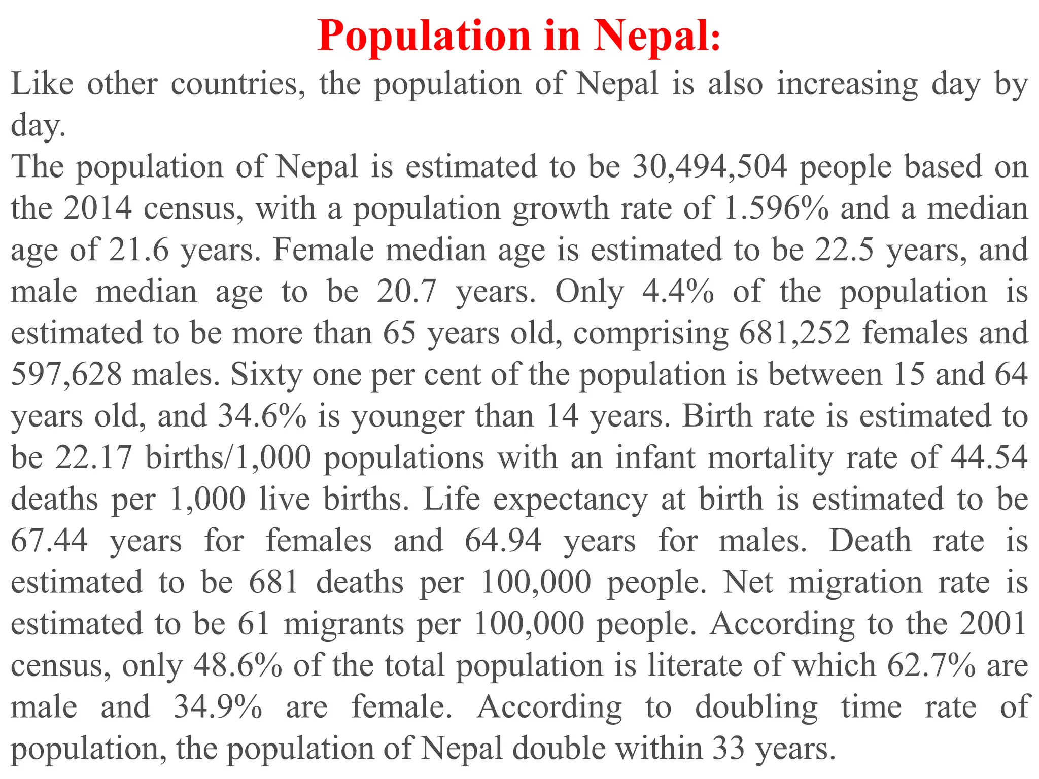 Human-population Class 12 Zoology syllabus | PPTX