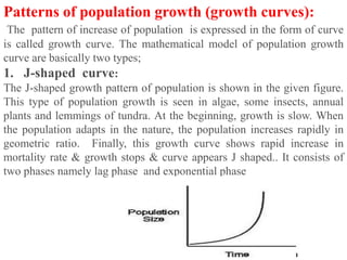 Human-population Class 12 Zoology syllabus | PPTX