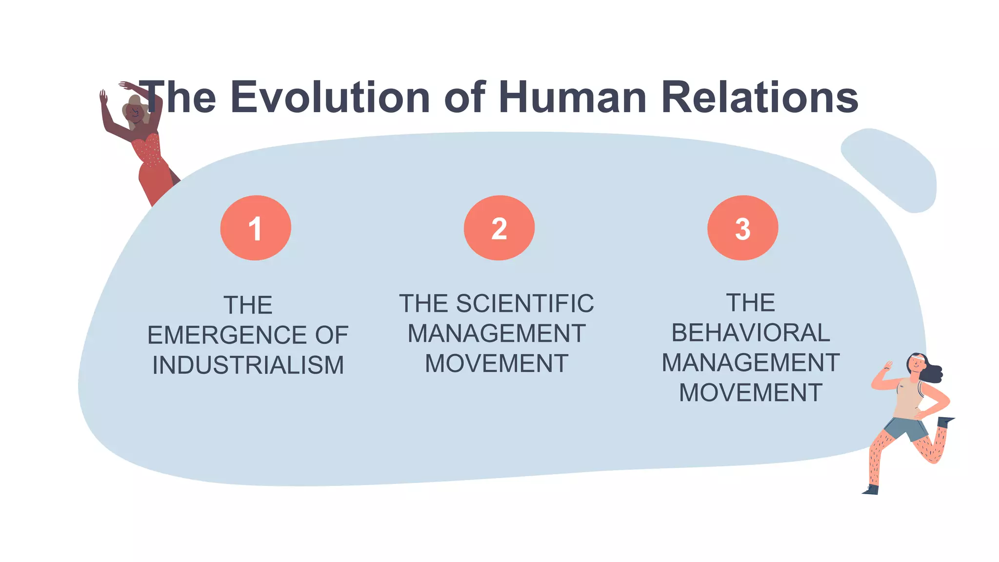 HUMAN-RELATION.pptx