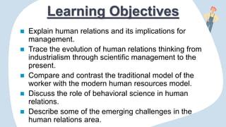 HUMAN-RELATION.pptx