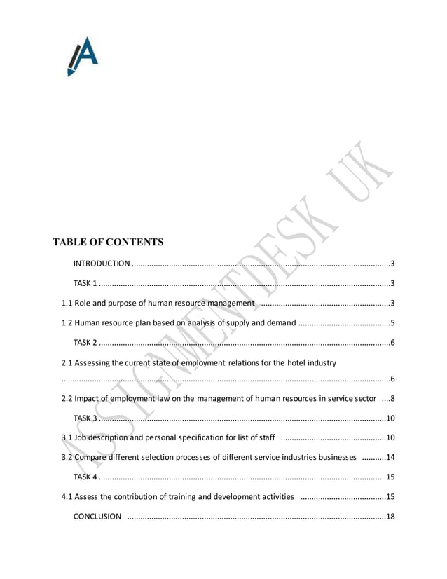 Human Resource Sample from Assignment Desk | PDF