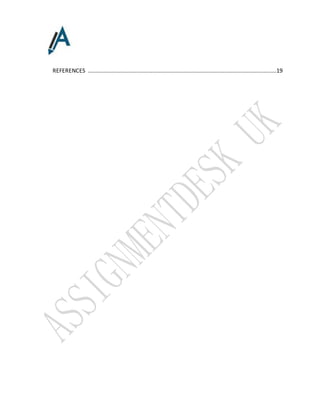 Human Resource Sample from Assignment Desk | PDF