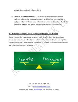 Human Resource Sample from Assignment Desk | PDF