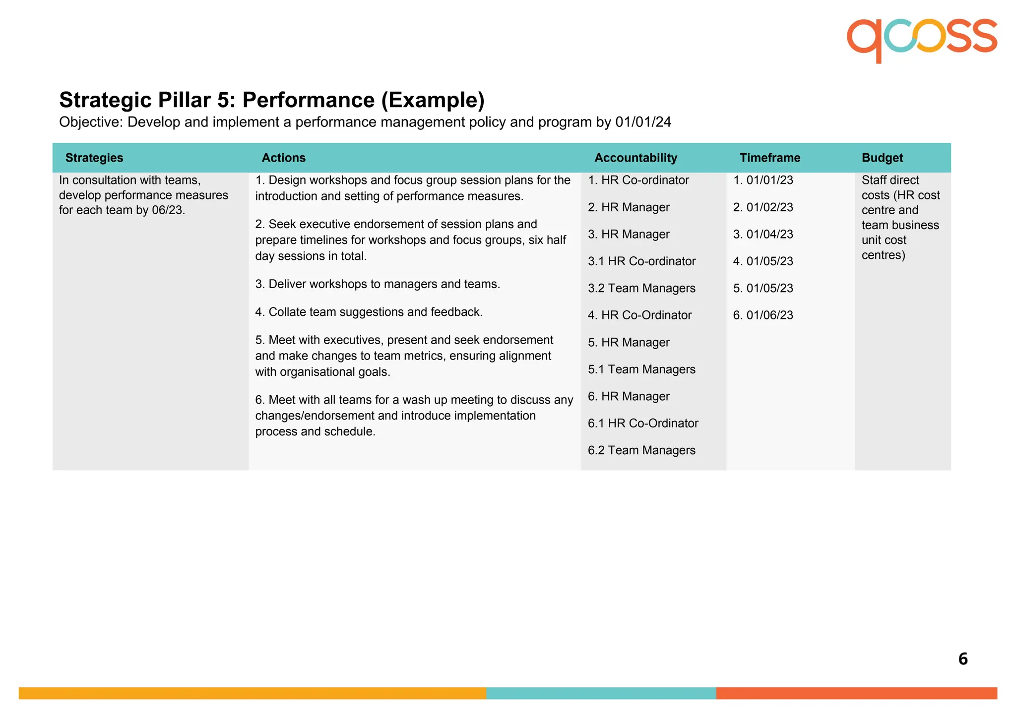 Human-Resource-Action-Plan-Template-1.docx