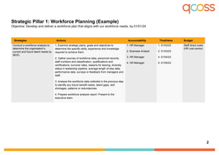 Human-Resource-Action-Plan-Template-1.docx