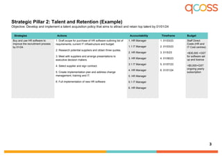 Human-Resource-Action-Plan-Template-1.docx