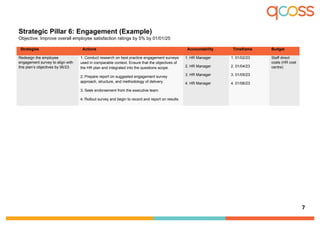 Human-Resource-Action-Plan-Template-1.docx