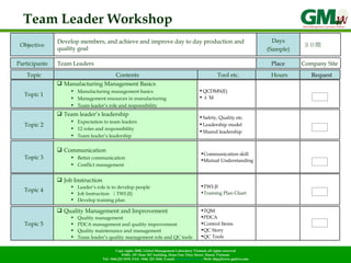 Human Resource Community P | PPT