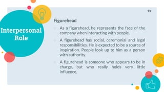 Human Resource Management | PPT