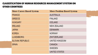 Human-Resource-Management.pptx