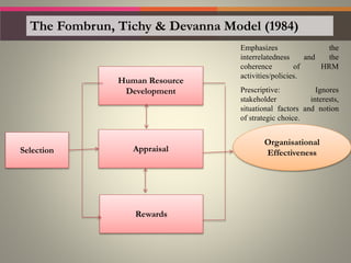 Human resource-management | PPTX