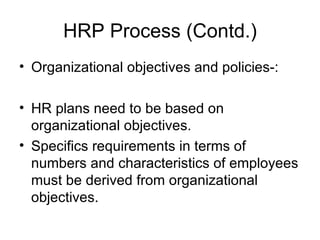 Human resource-planning-concept-and-need-factors-affecting-hrp-hrp ...