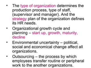 Human resource-planning-concept-and-need-factors-affecting-hrp-hrp ...