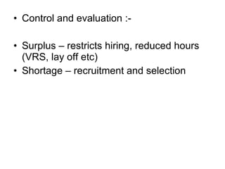 Human Resource Planning – Concept And Need. Factors Affecting Hrp, Hrp ...
