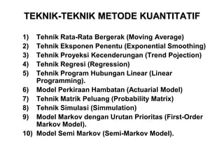 Human resources-forecasting | PPT