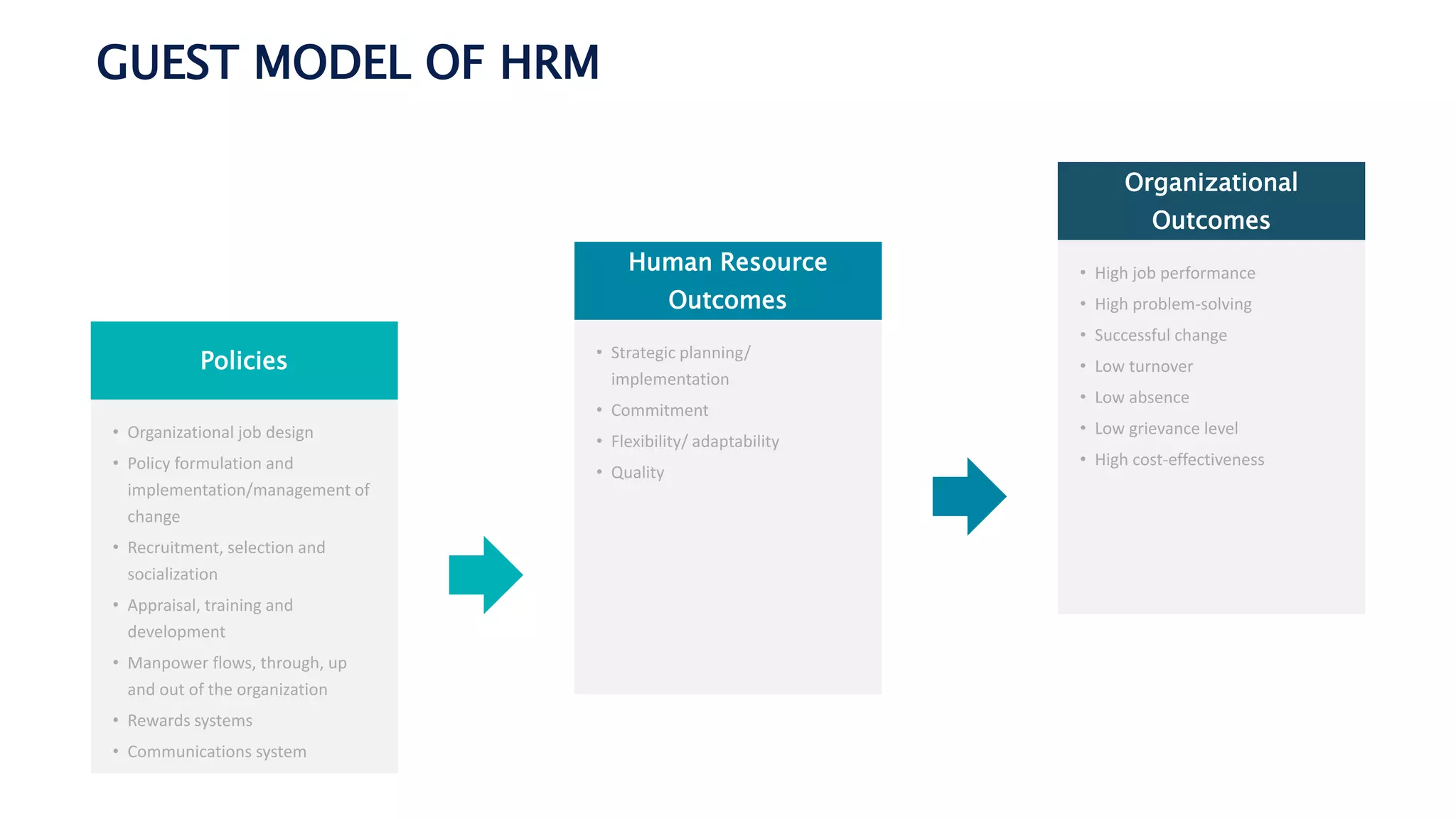 Human-Resources-Powerpoint-Slides.pptx