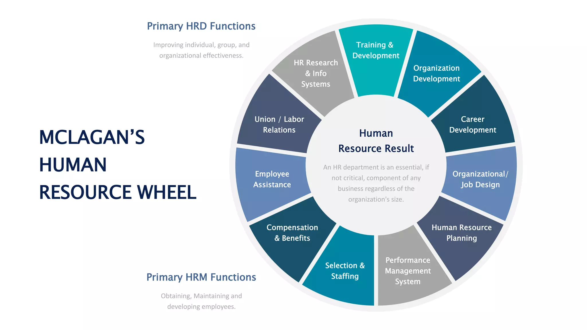 Human-Resources-Powerpoint-Slides.pptx