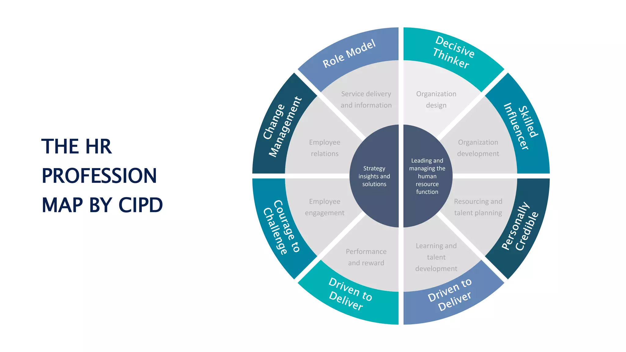 Human-Resources-Powerpoint-Slides.pptx