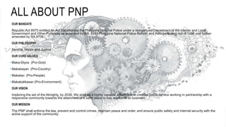 Human Right Education Presentation midterm | PPTX