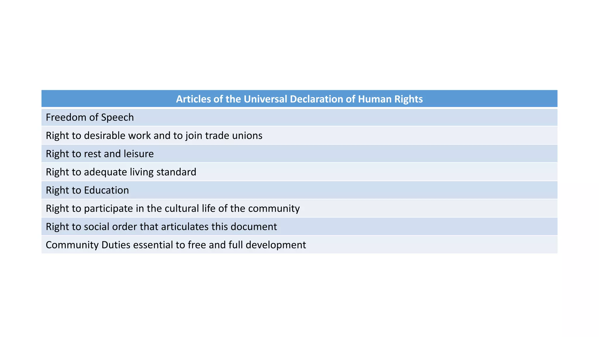 Human-Rights_Basic-Concepts-1.pptx