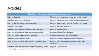 Human-Rights_Basic-Concepts-1.pptx
