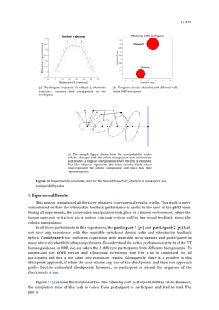 HUMAN-ROBOT INTERACTION.pdf