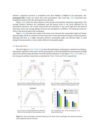 HUMAN-ROBOT INTERACTION.pdf