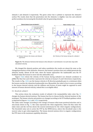 HUMAN-ROBOT INTERACTION.pdf