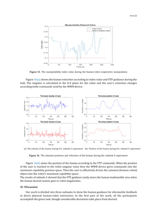 HUMAN-ROBOT INTERACTION.pdf