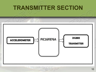 Human robot interaction based on gesture identification | PPT